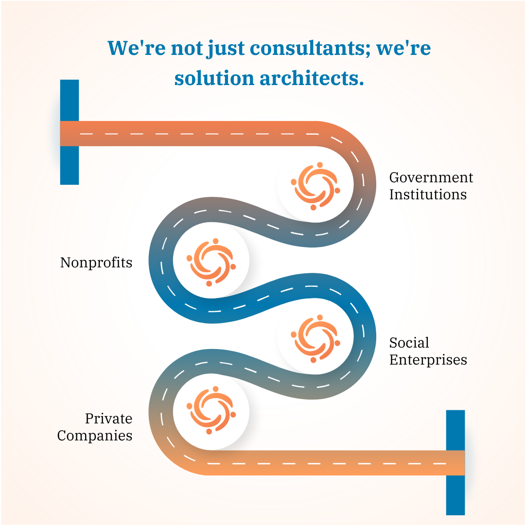 Services - Persons Community Solutions | Empowering communities